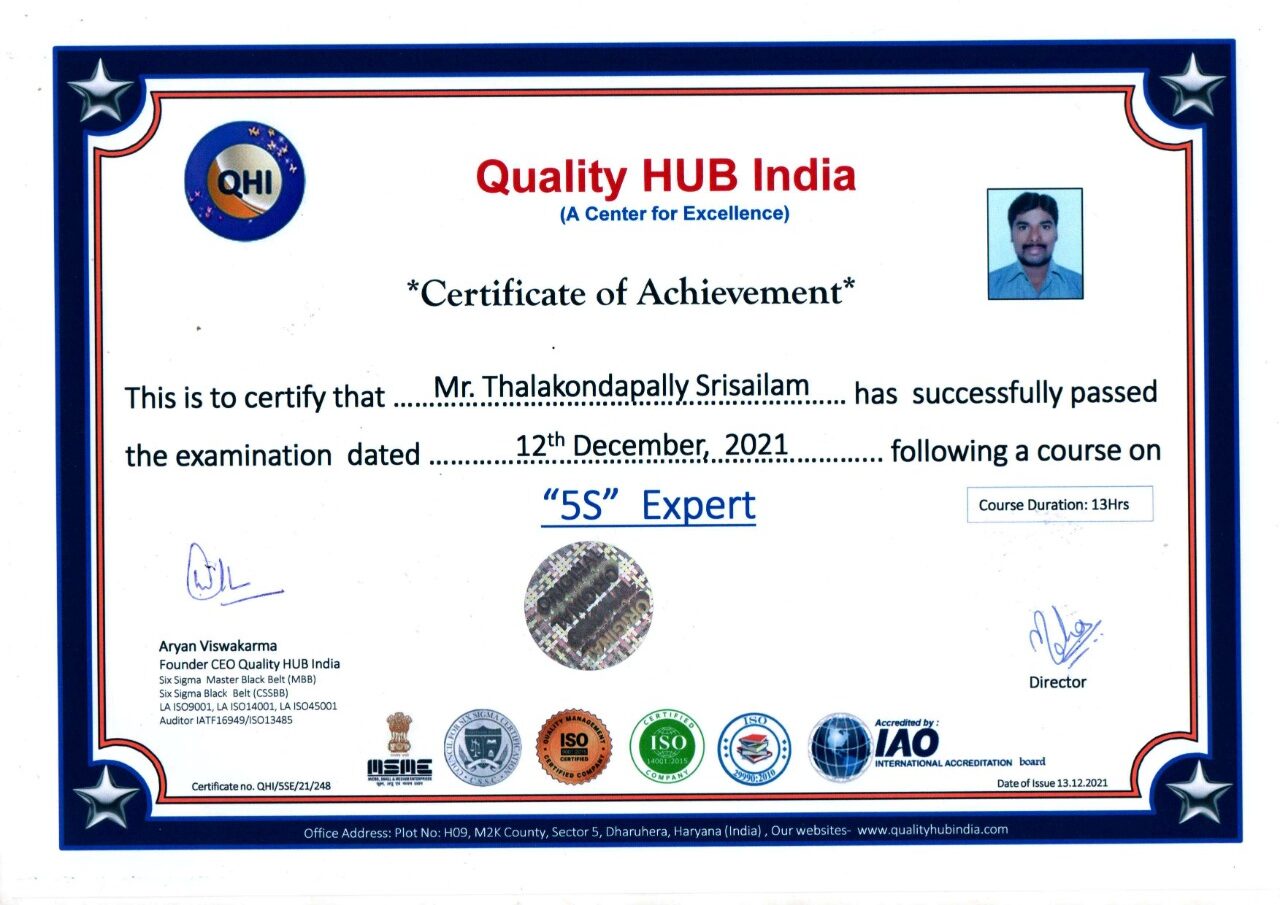 Sample Certificate - Quality HUB India