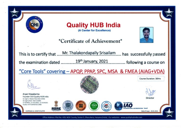 Sample Certificate - Quality HUB India