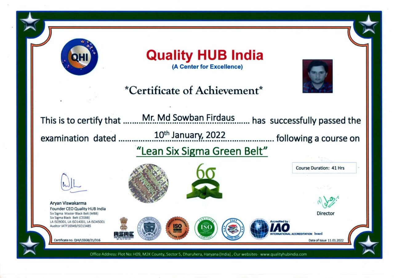 Sample Certificate - Quality HUB India
