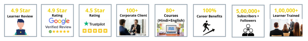 Home - Quality HUB India