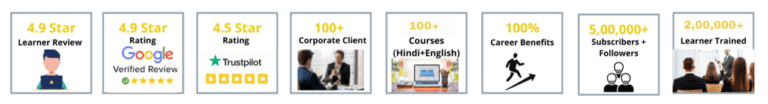 Quality HUB India | ISO Certification, Lean Six Sigma & Quality ...